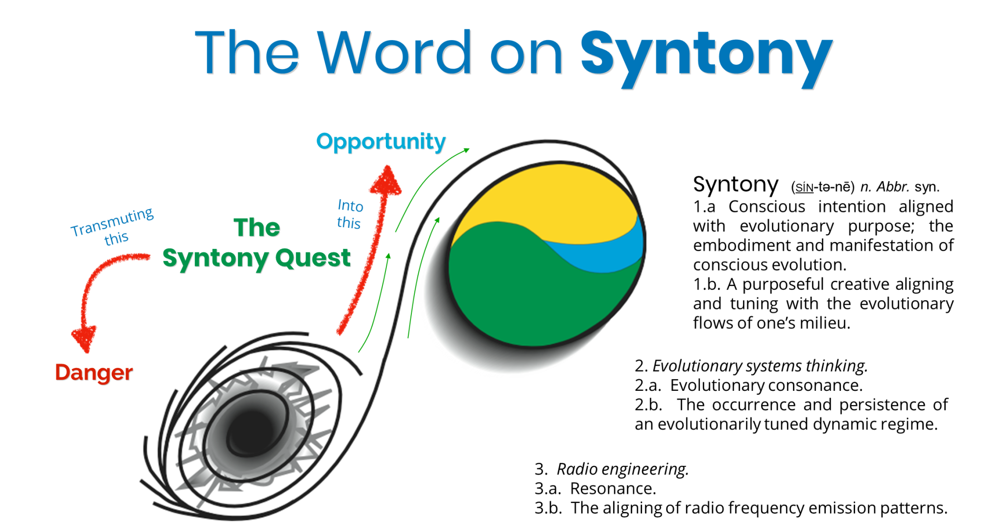 Home - Alexander Laszlo Ph.D.
